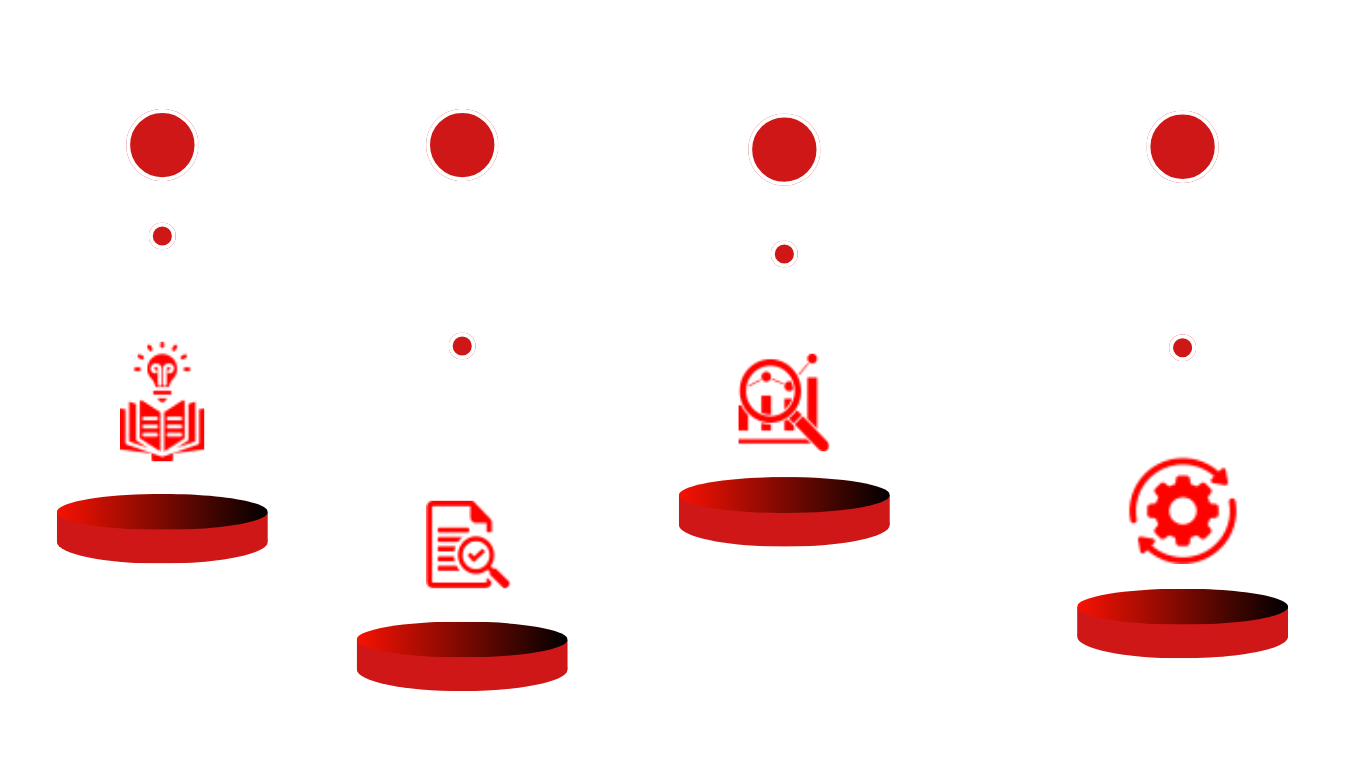 ServiceNow FedRAMP Accelerator - Securitybricks Powered By Aprio